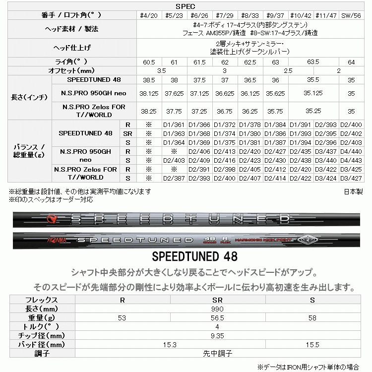 HONMA GOLF 【期間限定】 ホンマ ゴルフ T//WORLD GS アイアン 5本セット SPEEDTUNED 48 カーボン 【sbn】 : ジーゾーン ゴルフ Yahoo!店 ...