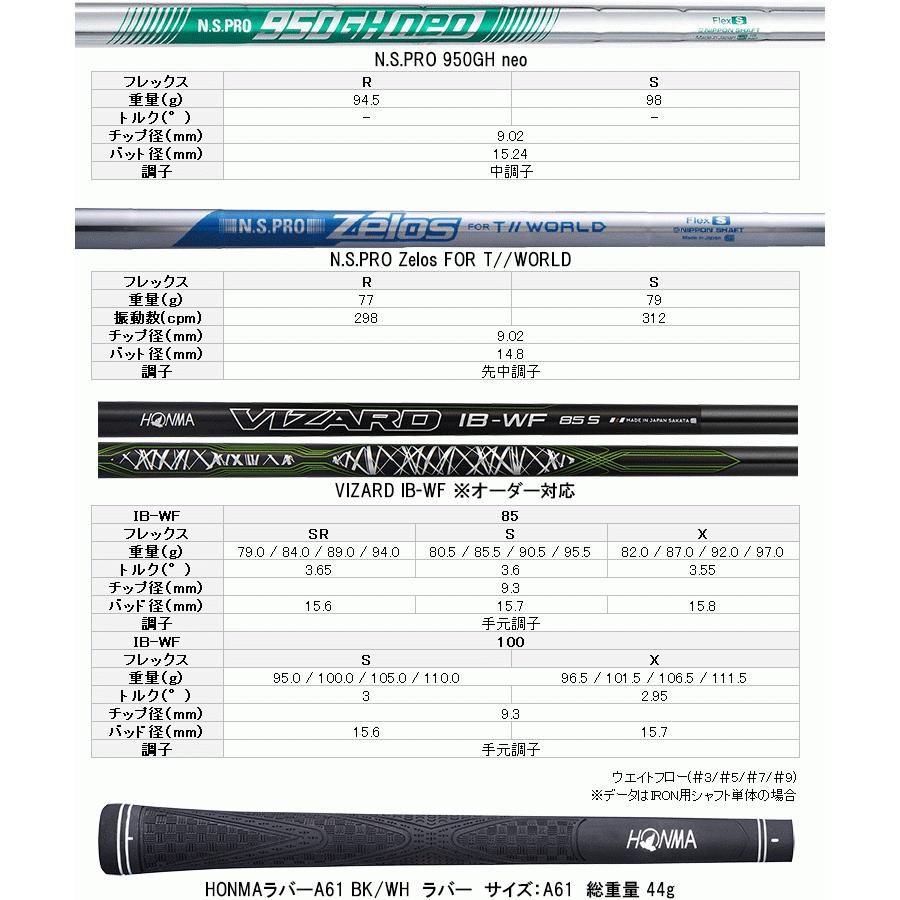 HONMA GOLF 【期間限定】 ホンマ ゴルフ T//WORLD GS アイアン 5本セット SPEEDTUNED 48 カーボン 【sbn】 : ジーゾーン ゴルフ Yahoo!店 ...