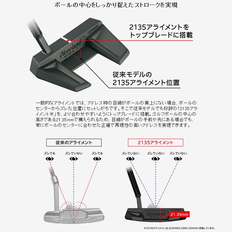Cleveland Golf（クリーブランドゴルフ） 【期間限定】 追加モデル