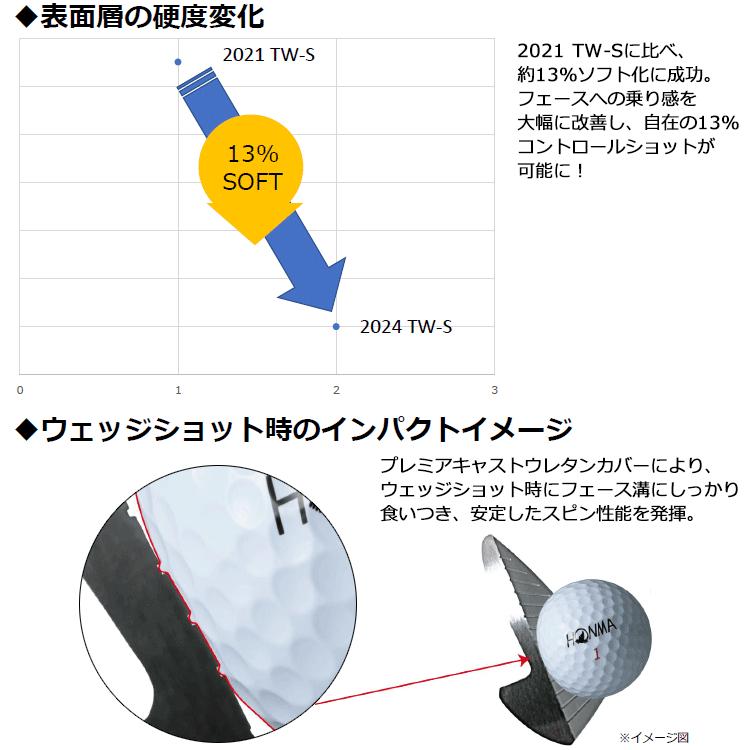 HONMA GOLF 【期間限定】【送料無料】 ホンマ ゴルフ New TW-S ゴルフボール 1ダース 12球入り BT2403 2024モデル 【sbn】 : ジーゾーン ゴルフ ...