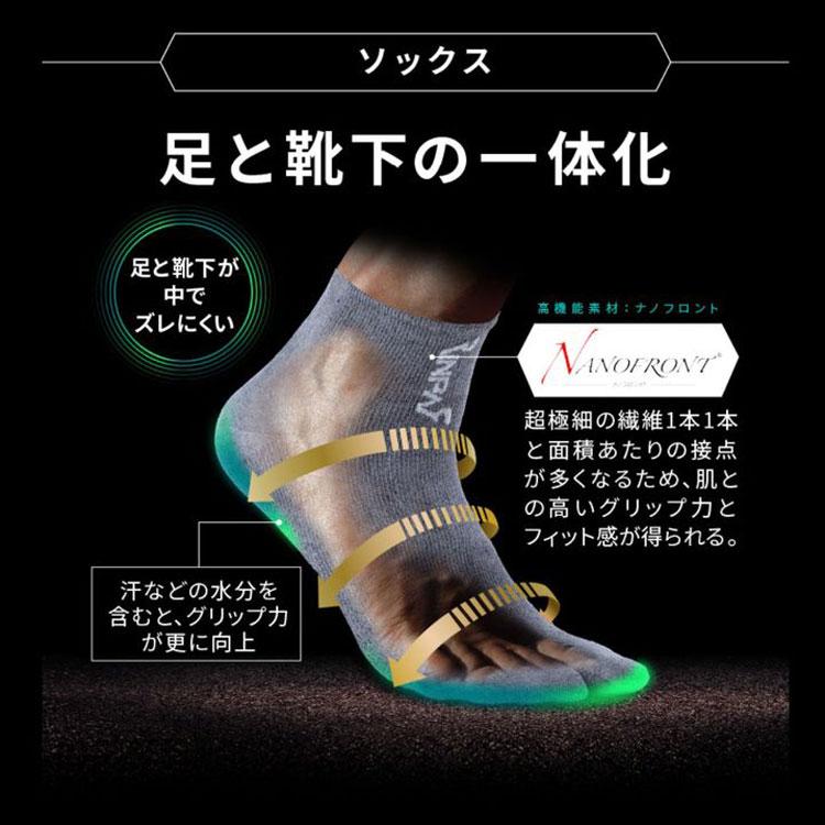 【期間限定】【メール便送料無料】 テイジン 帝人フロンティア RINPAS リンパス 5本指ソックス 1足入り ナノフロント使用 RP5S 【sbn】 : ジーゾーン ゴルフ Yahoo!店 ...