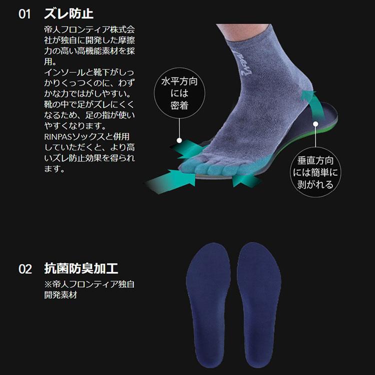 【期間限定】【メール便送料無料】 テイジン 帝人フロンティア RINPAS リンパス インソール 1足入り RPIS : ジーゾーン ゴルフ Yahoo!店 - 通販 - Yahoo!ショッピング
