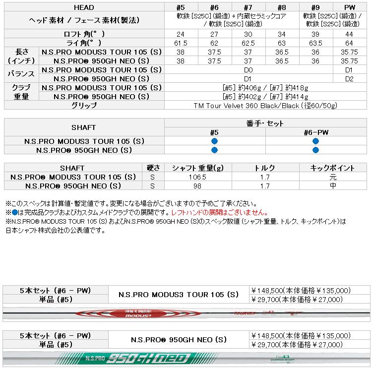 TaylorMade テーラーメイド NEW P8CB アイアン 単品 2025モデル 日本仕様 : ジーゾーン ゴルフ Yahoo!店 - 通販 - Yahoo!ショッピング