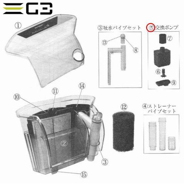 コトブキ工芸 コトブキ プロフィットフィルターX3 パーツ(5 コトブキ工芸 コトブキ プロフィットフィルターX3 パーツ(5