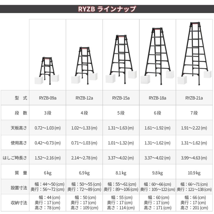 長谷川工業 脚立 5段 はしご 兼用 黒 有効高さ〜1.32m はしご時長さ〜3.40m アルミ製 伸縮 折りたたみ 収納 RYZB 15a ...