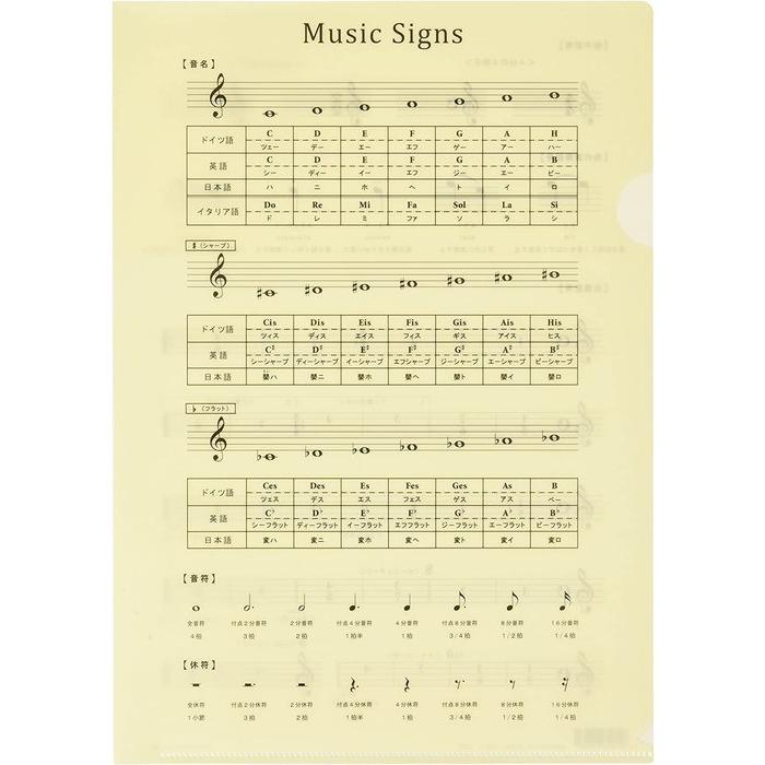 音楽記号ファイル（改訂版）（PRSP-4） : 楽譜ネッツ - 通販 - Yahoo!ショッピング