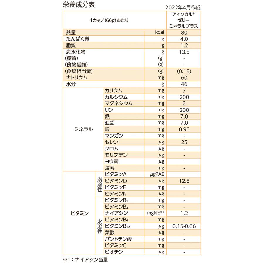 Nestle Health Science (お取り寄せ品) ネスレ アイソカルゼリー ミネラルプラス オレンジ味 66g×24個 (入荷後の発送/2〜5営業日で入荷予定) : 健康と美の ...