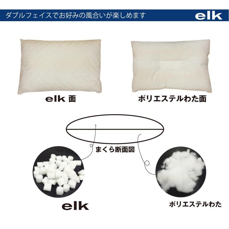 在庫限り TEIJIN 洗えるふんわりフィット枕 テイジン 洗える枕 elk(エルク) M(63×43cm) : galette-des ...