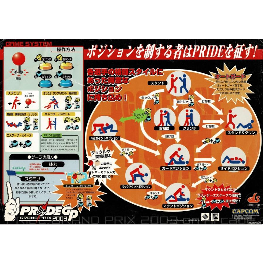 PRIDE GP 2003 : GAMERS SIDE - 通販 - Yahoo!ショッピング