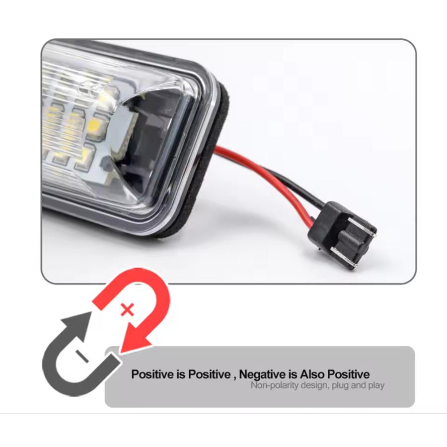 新型 インプレッサ GU系 (GU7) LED ナンバー灯 ライセンスランプ SUBARU 純正 交換 タイプ : グランツオンラインショップ ...