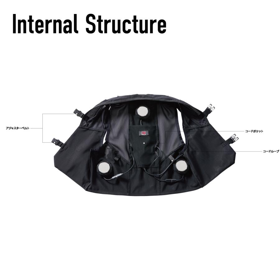 [2025SS] IC101S アイスクラフト (ペルチェ) フルセット バートル BURTLE 春 夏 ICECRAFT 2025年モデル ペルチェ ペルチェベスト ベスト アイスベスト ...