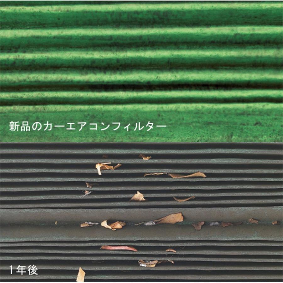 デンソー カーエアコン用フィルター クリーンエアフィルターDCC3003 014535-1020 フィット、N-BOX等適合 パーツ : 3003 : GARAGEIDEA Yahoo!店 ...