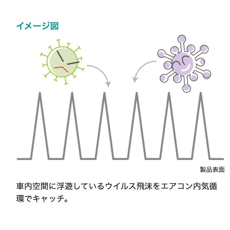 HONDA ホンダ 純正 アクセサリー パーツ ZR-V くるますく 08R79-PP4-000C RZ3 RZ4 RZ5 RZ6 : GARAGEIDEA Yahoo!店 - 通販 ...