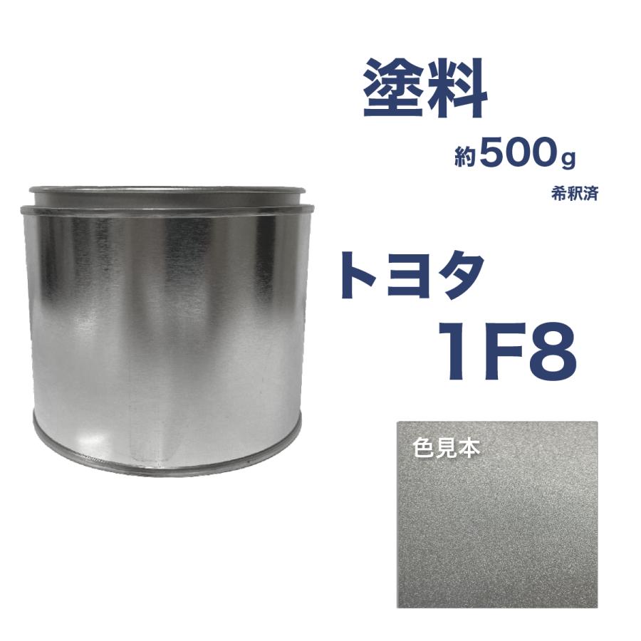 トヨタ1F8 車用塗料 ミディアムシルバーマイカM ヴィッツ 希釈済 1F8 : ガレージヌクイ - 通販 - Yahoo!ショッピング