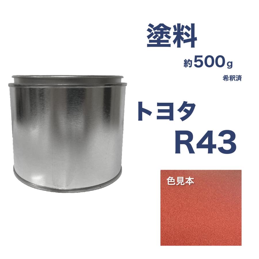 トヨタR43 車用塗料 希釈済ホワイト R43 :toyota-R43:ガレージヌクイ - 通販 - Yahoo!ショッピング