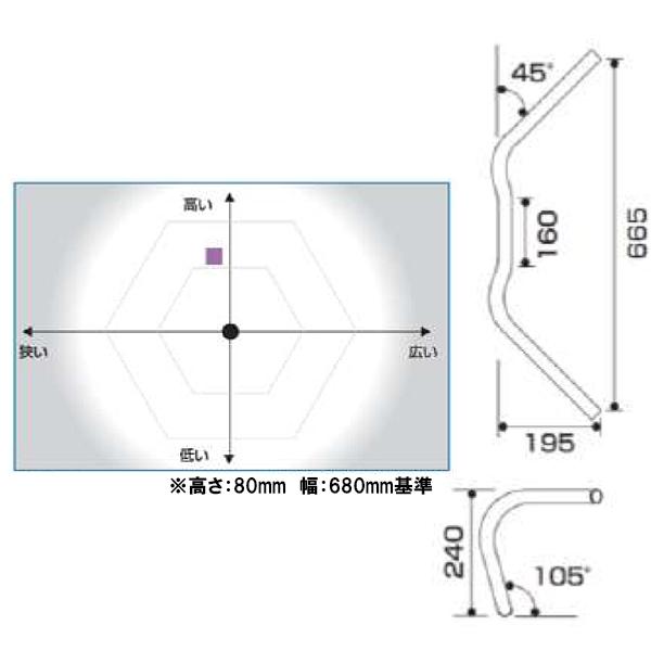 ALCAN hands アルキャンハンズ D40003C オールドスクイザーワイド25 φ25.4mm 1インチ アメリカン エクセレントハードクロームメッキ : Garage R30 ...