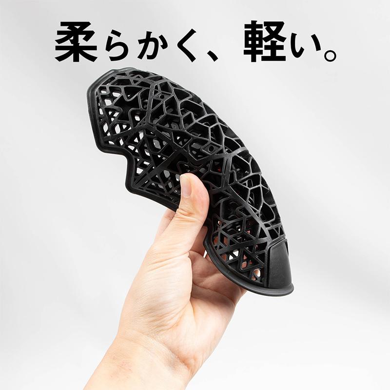 DEGNER デグナー PS-23 CEレベル2 バンブーエアスルーマルチプロテクターM 肘 膝 PS23 プロテクター : Garage R30 - 通販 - Yahoo!ショッピング