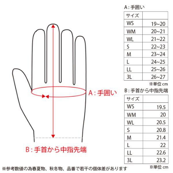 elf ELF エルフ ERG-A520 アトランテグローブ ライディンググローブ ERGA520 FlagShip フラッグシップ : Garage R30 - 通販 - Yahoo!ショッピング