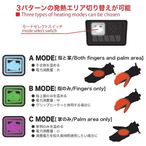 コミネ EK-215 デュアルヒートプロテクトエレクトリックグローブ 08-215 Dual Heat Protect E-Gloves ...