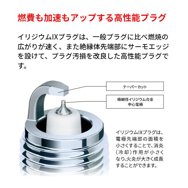 NGK イリジウムIXプラグ CR8HIX 2輪車 バイク用スパークプラグ 3569 IRIDIUM IX SPARK PLUG ...