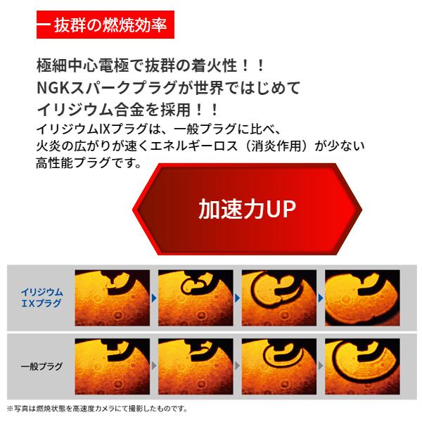 NGK イリジウムIXプラグ BR8EIX 2輪車 バイク用スパークプラグ 3669 IRIDIUM IX SPARK PLUG :ngk-3669:Garage R30 - 通販 ...