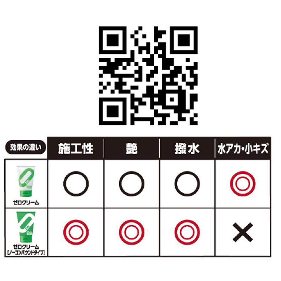 シュアラスター S-156 ゼロクリーム「ノーコンパウンド」 150g ワックス SurLuster S156 艶出し : Garage R30 - 通販 - Yahoo!ショッピング