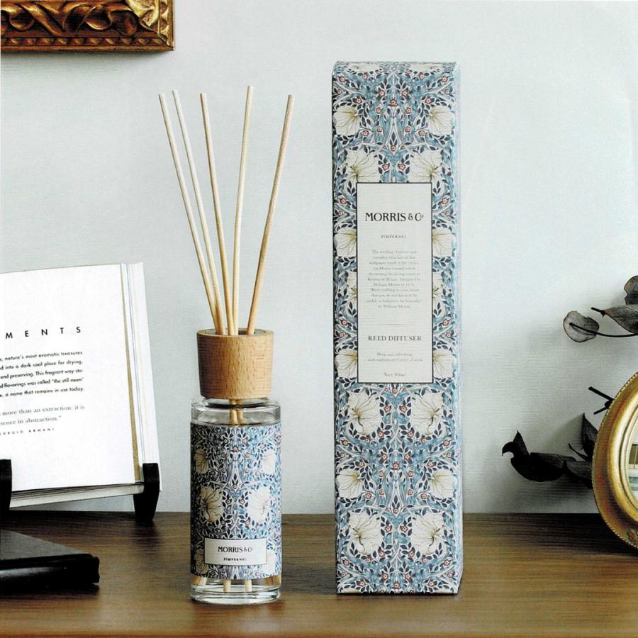 ARTLAB.COLLECTION ディフューザー ウィリアムモリス リードディフューザー ルームフレグランス : GreenDale 雑貨店 - 通販 - Yahoo!ショッピング