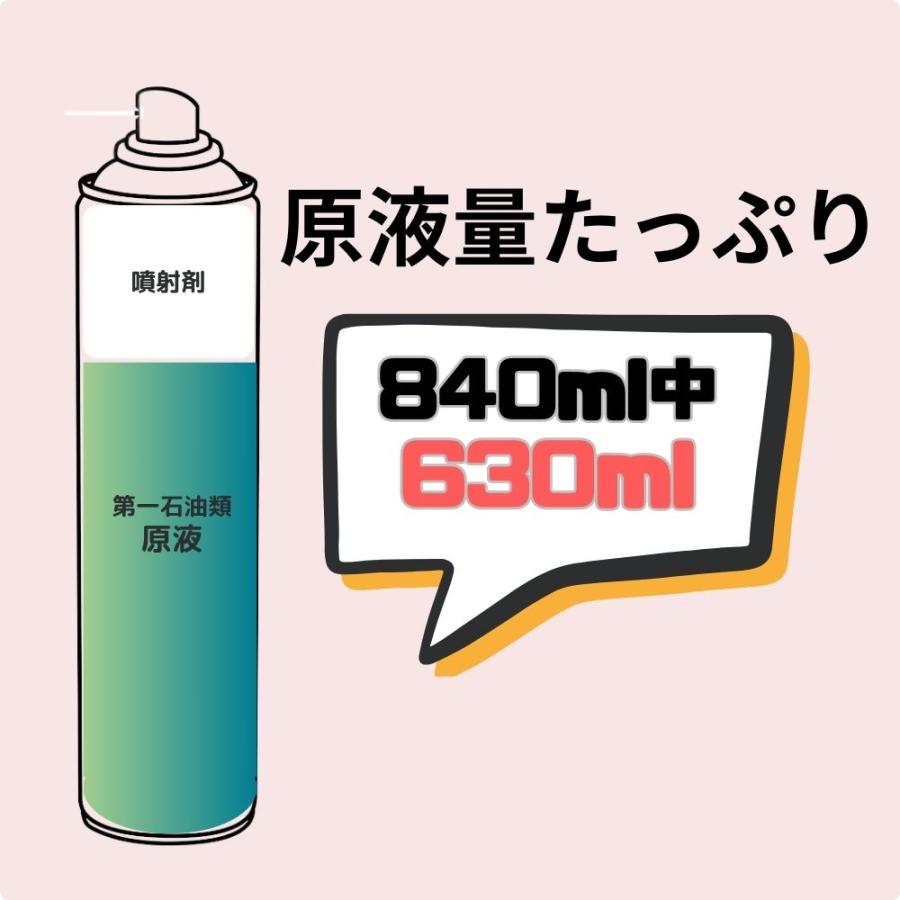 HIROBA ZERO ヒロバ・ゼロ ブレーキ&パーツクリーナー プロ 強力速乾 840ml×24本 Silver Bullet 逆さ噴射可能・原液量630ml : ヒロバ・ゼロ ヤフー店 ...