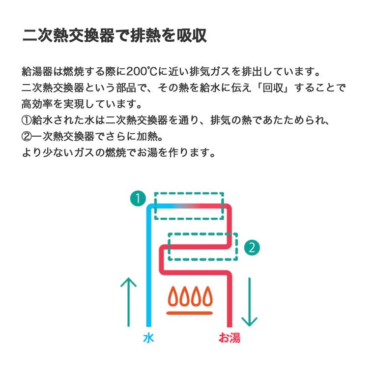 ノーリツ ガス給湯器 スタンダード 20号 GT-C2072SAR BL 屋外据置式 シンプルオート 専用マルチリモコンセット RC-B001マルチセツト : GasOneShop Yahoo ...