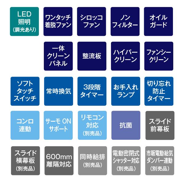 リンナイ LGR-3R-AP602SV レンジフード 60cm幅 シルバーメタリック クリーンフード ノンフィルタ [上部スライド前幕板付属] : 給湯器の取替交換工事ならガス家Yahoo!店 ...