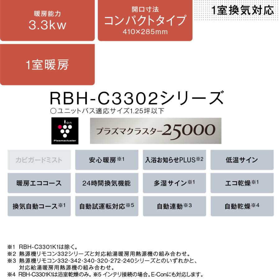 リンナイ RBH-C3302K1P 温水式浴室暖房乾燥機 天井埋込形 コンパクト 1室換気対応 プラズマクラスター25000搭載 : 給湯器の取替交換工事ならガス家Yahoo!店 - 通販 ...
