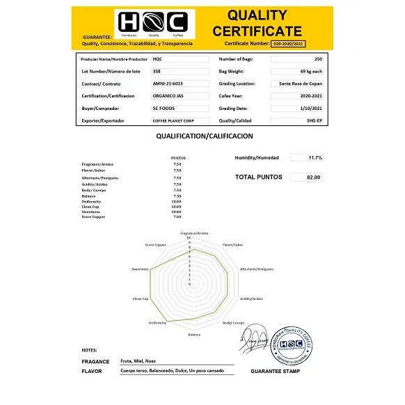 受注焙煎！400g ホンジュラス SHG コパン （有機JAS栽培） Qグレード [選べる焙煎度合い] コーヒー豆 送料無料 大山珈琲 開店セール :coffee-056-r400g:石窯パン ...