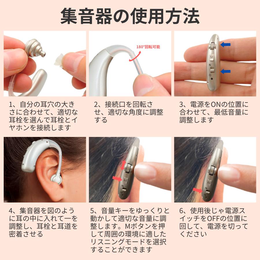 国内正規品 らくらく 集音器 高齢者 耳穴式 おすすめ 高品質 簡単操作 軽量 充電式 両用 耳掛けノイズキャンセリング ワイヤレス ( Z360 ) :SC-Z360:GBショップ - 通販 ...