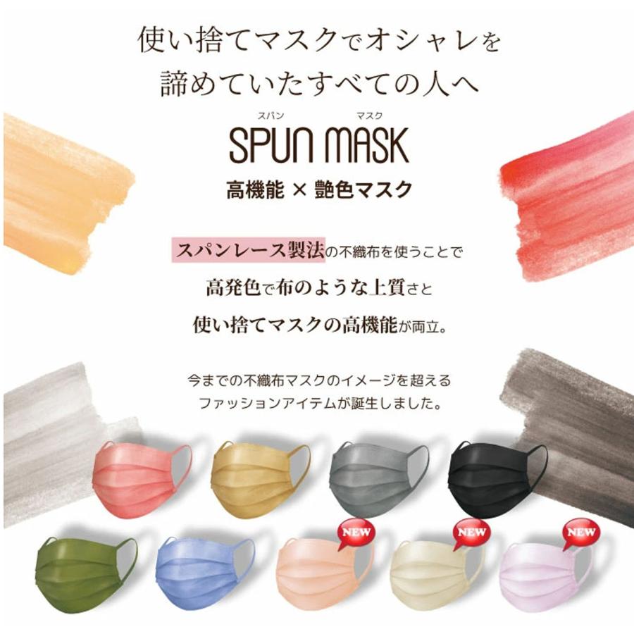 スパンマスク グレー 医食同源ドットコム 不織布カラーマスク 40枚入り 3箱セット 個包装 iSDG : G.B.WORKS - 通販 - Yahoo!ショッピング