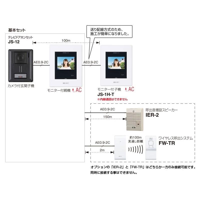 アイホン（aiphone） テレビドアホン ROCO JS-12 : GBFT Online - 通販 - Yahoo!ショッピング