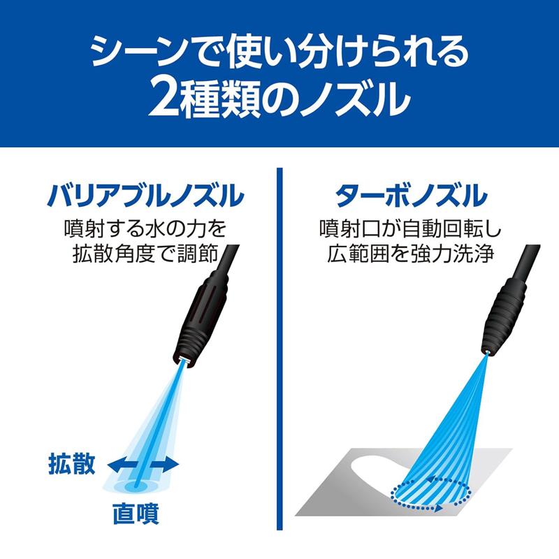 京セラ Kyocera 高圧洗浄機 ミドルモデル 高圧ホース長さ8m AJP-1630 :AC-Y3QR-AZPV:GBFT Online - 通販 - Yahoo!ショッピング