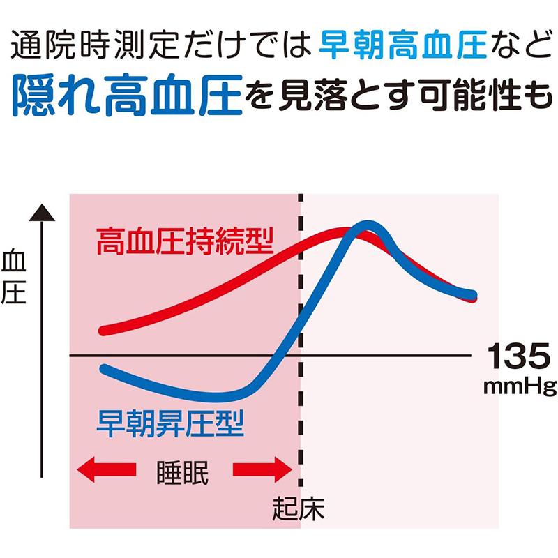 オムロン HEM-7313 上腕血圧計 : GBFT Online - 通販 - Yahoo!ショッピング