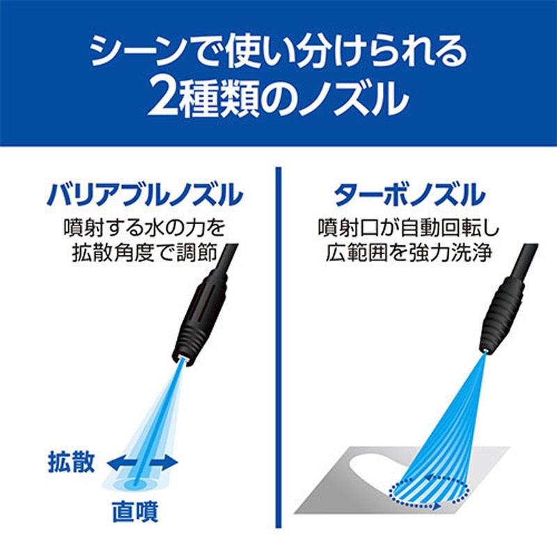 KYOCERA 京セラ リョービ 高圧洗浄機 AJP-1430 : GBFT Online - 通販 - Yahoo!ショッピング