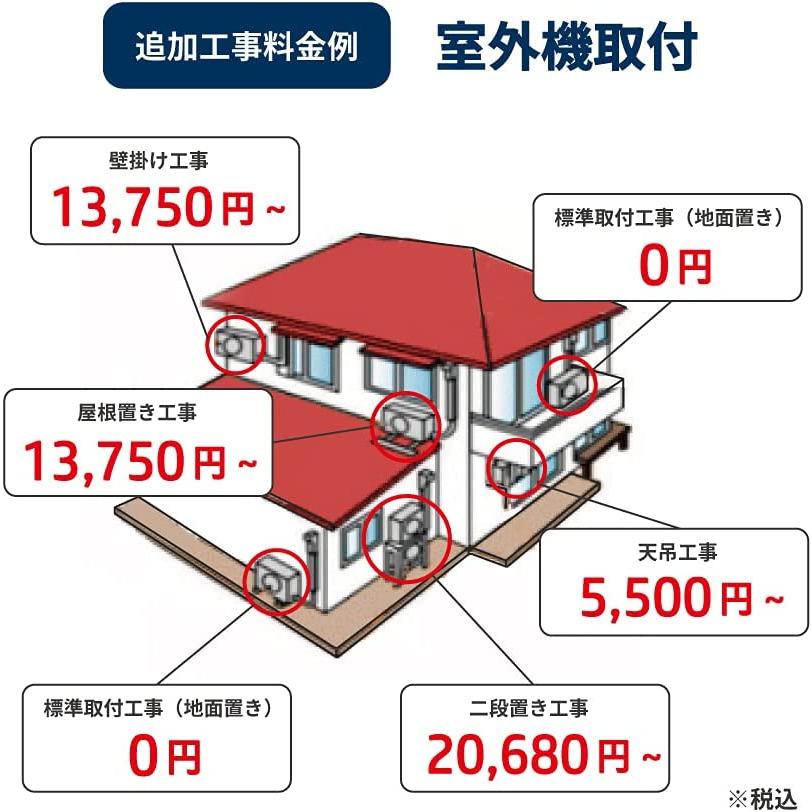 CORONA（住宅設備） コロナ CORONA GBFT Online限定 標準工事費込み エアコン ReLaLa ホワイト 主に6畳用 RC-2225R(W) : GBFT Online ...