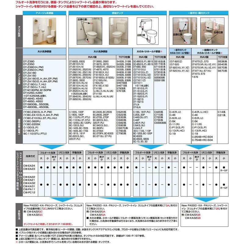 INAX イナックス KAシリーズ 温水洗浄便座 オフホワイト CW-KA32-BN8 :0T-Y660-0QM5:GBFT Premium - 通販 - Yahoo!ショッピング