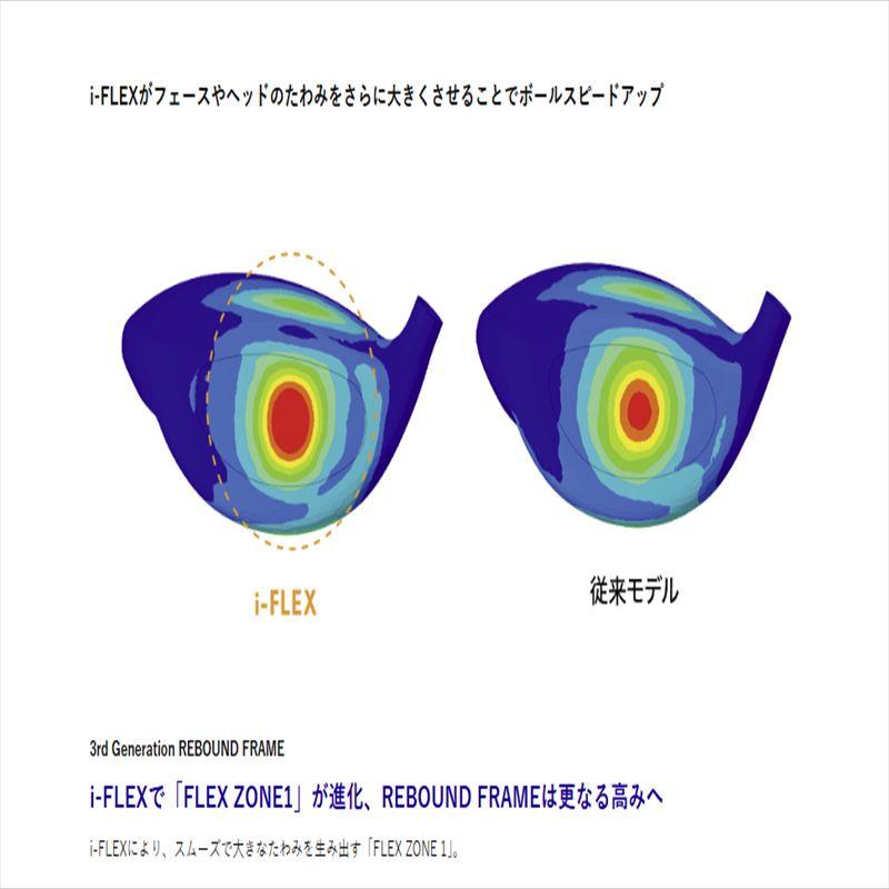DUNLOP ダンロップ SRIXON スリクソン ZXi LS ドライバー 9.0° VENTUS 6 フレックス：SR : GBFT Premium - 通販 - Yahoo!ショッピング