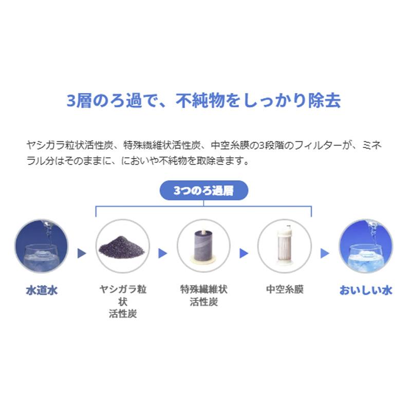 メイスイ meisui Mシリーズ 家庭用浄水器 M-75 : GBFT Premium - 通販 - Yahoo!ショッピング