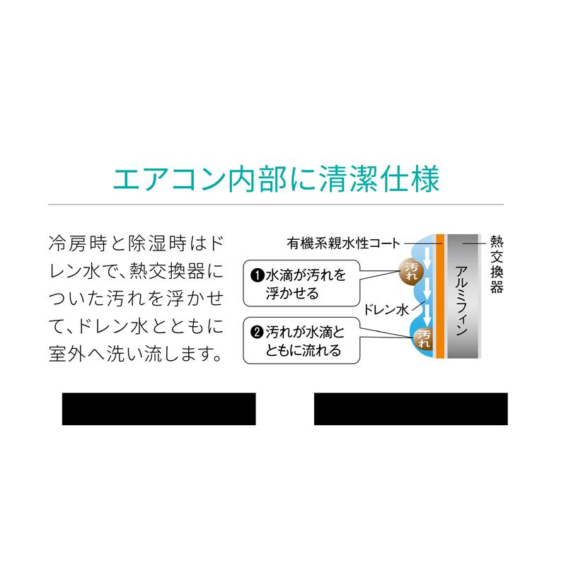 SHARP シャープ エアコン DHシリーズ ホワイト系 主に14畳用 AYS40DH2 ルームエアコン : GBFT Premium - 通販 - Yahoo!ショッピング