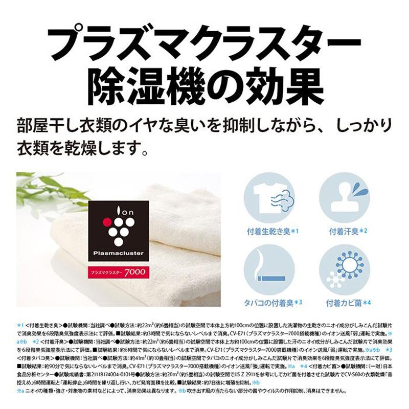 SHARP シャープ 衣類乾燥除湿機 ホワイト系 CV-S60-W デシカント方式 プラズマクラスター : GBFT Premium - 通販 - Yahoo!ショッピング