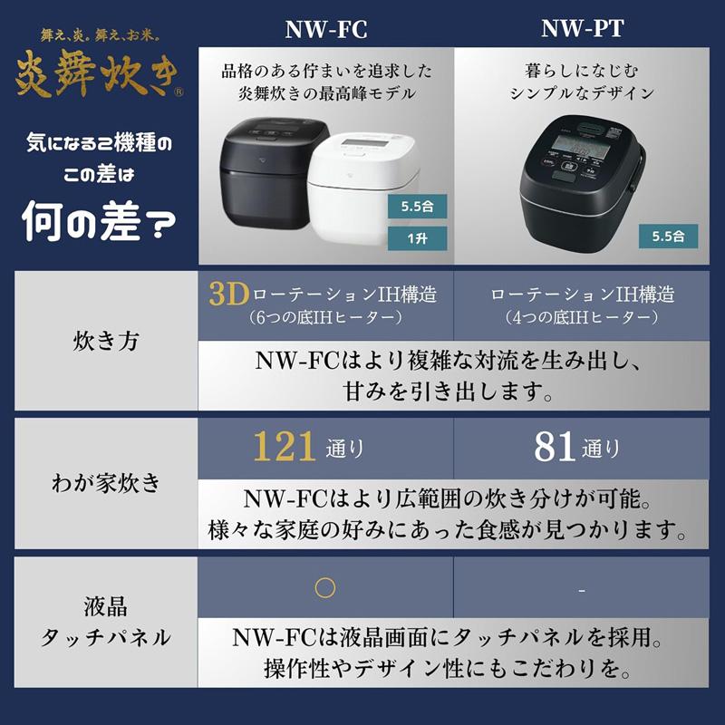炎舞炊き 象印 ZOJIRUSHI 炊飯器 絹白 1升 10合 圧力IHタイプ 遠赤外線 豪炎かまど釜 NW-FC18-WZ : GBFT Premium - 通販 - Yahoo!ショッピング