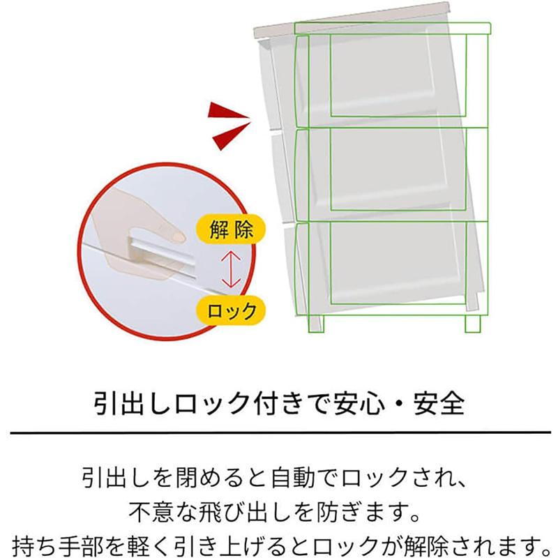 Fits 天馬 Tenma フィッツプラス プレミアム チェスト 3段 セラミックホワイト 幅65cm FP6503 : GBFT Premium - 通販 - Yahoo!ショッピング