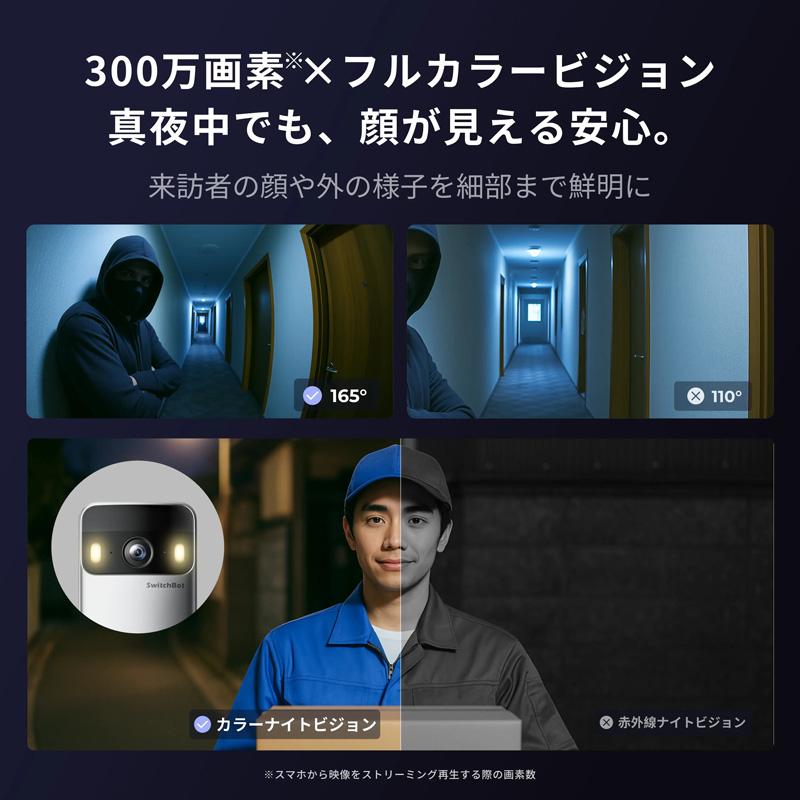 SwitchBot スイッチボット スマートテレビドアホン W6702002 : GBFT Premium - 通販 - Yahoo!ショッピング