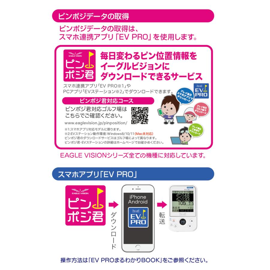 【送料無料】 EAGLE VISION イーグル ビジョン イージープラス4 GPSゴルフナビ 距離計測器 EV-235 ez plus4 :eaglevision-ev-235-ez ...