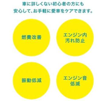 【プレゼント付き】LP-47 ループ エンジンコート&リカバリー シュアラスター LOOP SurLuster LP47 :1111026:カー用品のWEBいち店 - 通販 - Yahoo ...