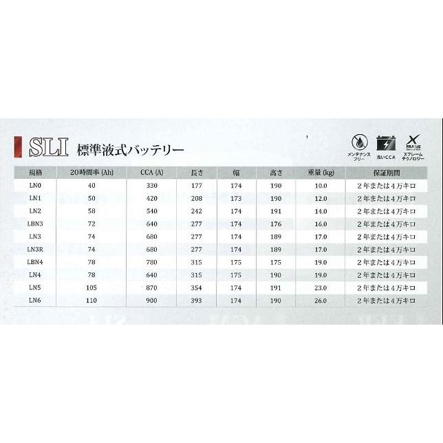 KBL RK-EN SLI LN0 輸入車・国産車用 カーバッテリー 車 新品【K】 :31900068:カー用品のWEBいち店 - 通販 - Yahoo!ショッピング